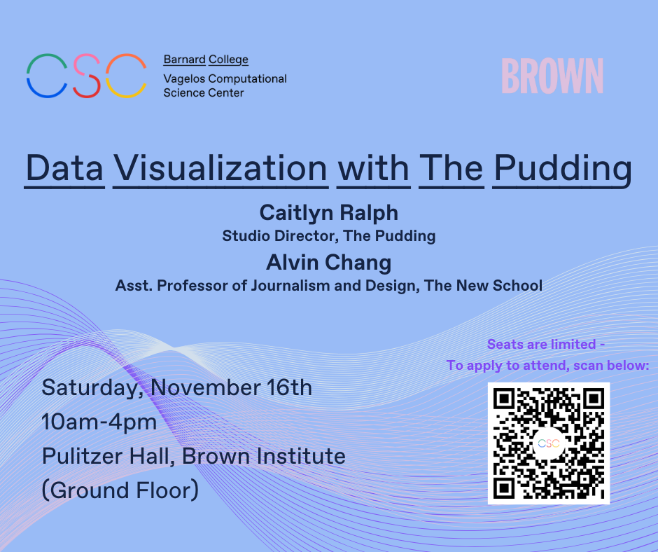 Workshop: Data Visualization with The Pudding | Barnard Computational Science Center